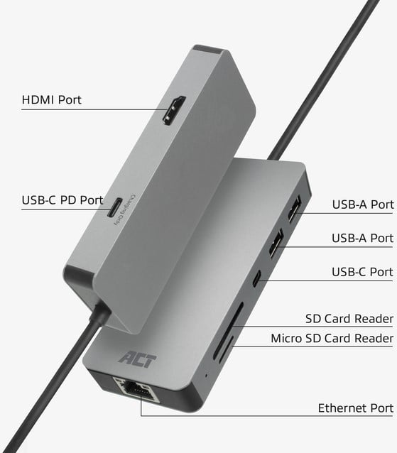 Dockingstation ACT USB-C 7-in-1 - GK