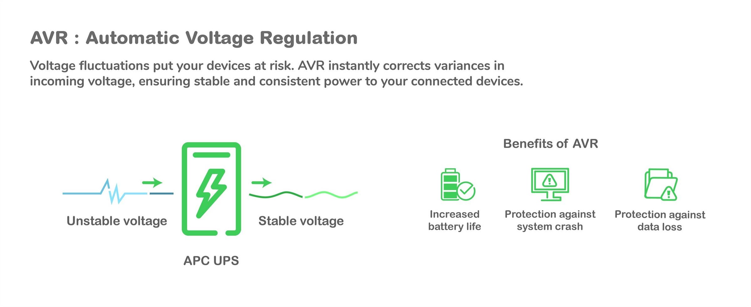 APC Back-UPS BX950MI-FR Noodstroomvoeding - 950VA, 4x penaarde(België ...